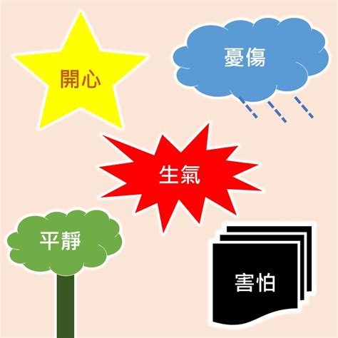 顏色妖怪 The color monster 瓜瓜學語 語言治療