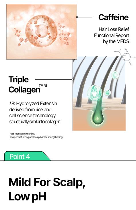 Ryo Deep Cleansing And Cooling Shampoo 480ml Frizziness Scalp Cooling