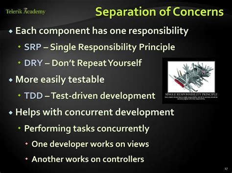 Ppt Introduction To Asp Net Mvc Powerpoint Presentation Free