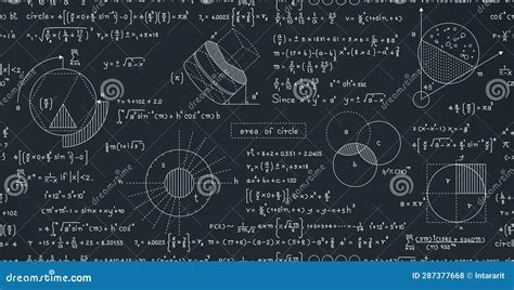 Circle Area Formula Stock Illustration Illustration Of Math
