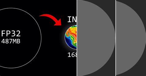 List Llm Quantization Curated By Hao Hsiang Chung Medium