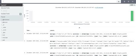 How To Define Fields In Kibana Logstash Discuss The Elastic Stack