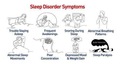 Sleep Disorders What Disrupts Our Sleep And How To Fix It