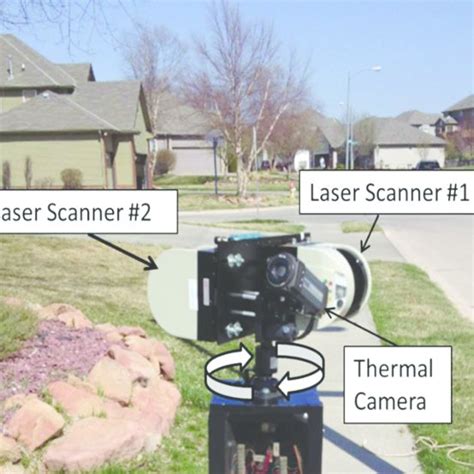 R Packages For Sensitivity Analysis Download Table