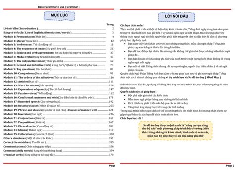 Mind Map English Grammar Pdf Free Download 3372 Việclàmvui Com