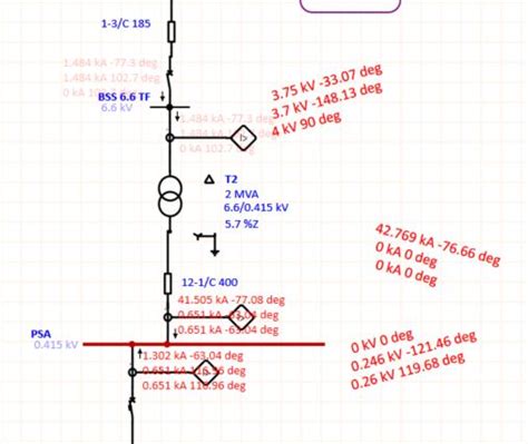 Etap Electricalengineering Etap Lew Lewservice Powersystems