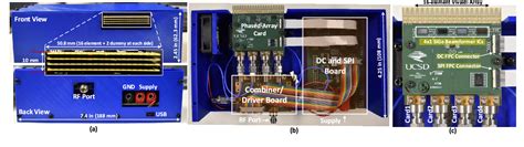 Figure 10 From 64 Element 1652 Ghz Transmit And Receive Phased Arrays