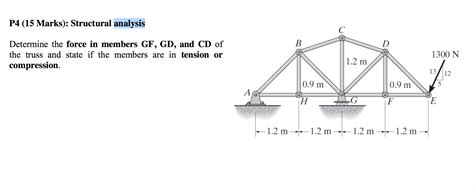 Solved Determine The Force In Members Gf Gd And Cd Of The