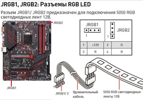 Jrgb1 на материнской плате Msi — что это Jrgb2 Jrainbow1