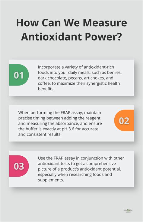 Unlocking The Secrets Of The Ferric Reducing Antioxidant Power Frap