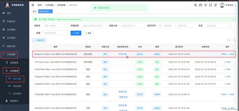 芋道视频199 工作流 关系图 Ruoyi Vue Pro芋道工作流说明文档 Csdn博客