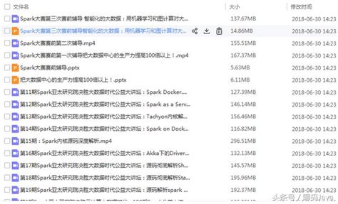 聊碼Java高階技術分享五大數據教程之計算機引擎Spark 每日頭條