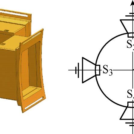 Diagram Of UHF Wireless Sensor Array Download Scientific Diagram