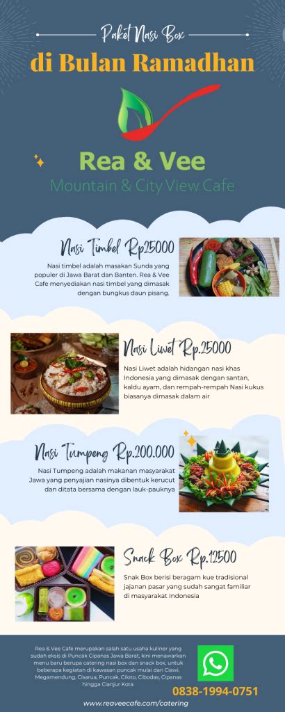 Paket Catering Box Nasi Timbel Liwet Tumpeng Bakar Nasi Bali Ayam
