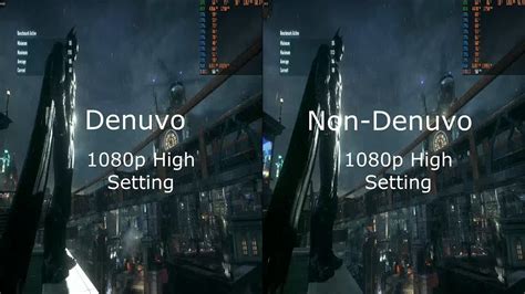Denuvo Lawpcnevada