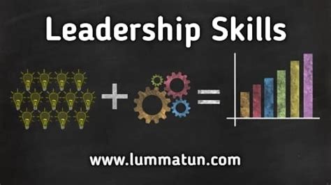 Essentials Project Management Skills Examples Lummatun By Kang Mursi