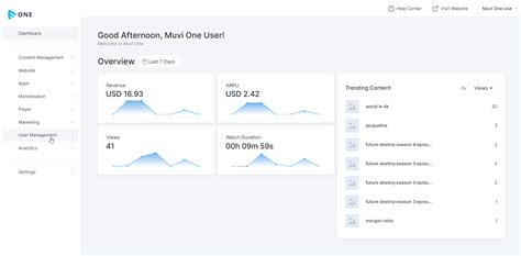How To Manage End User Details User Management Help Center