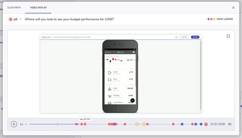 Usability Study Results Overview
