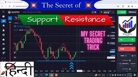 Quotex Support And Resistance Trading Strategy Hindi Support And