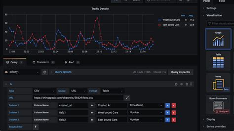 Csv Example · Grafana Grafana Infinity Datasource · Discussion 36 · Github
