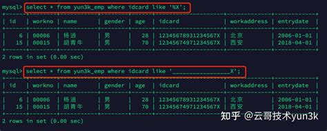 Mysql基础篇（一）之ddl、dml、dql、dcl 知乎