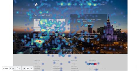 What Is Heatmapping Our Complete Guide To Heat Maps