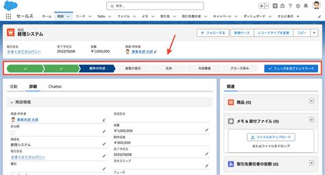 Salesforce のシステム管理者の設定 〜ビジネスプロセスを設定してみよう（前編）〜 Blog 福岡 佐賀【サンビット株式会社】クラウドと産業ロボットシステム