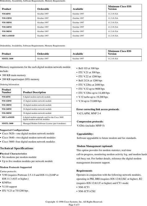Cisco Systems Mica 6mod Users Manual C3600 Ov
