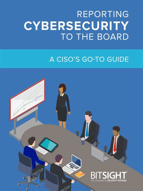 Guide Reporting Cybersecurity To The Board Bitsight Pdf Computer