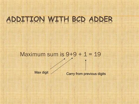 Bcd Adder Ppt Programming Languages Computing