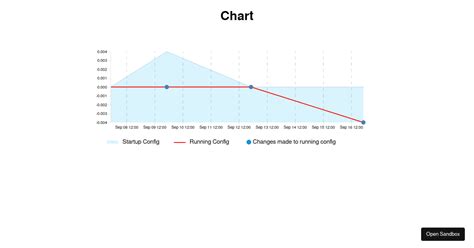 Heuristic Brook Jpkhx Codesandbox