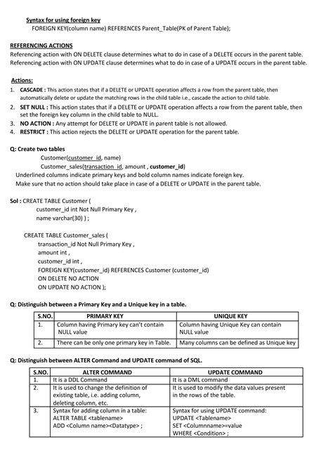 Class Xii Unit Iii Sql And Mysql Notes0pdf