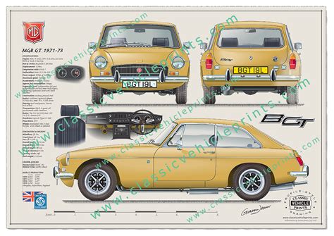 1971 73 Mgb Gt Harvest Gold Classic Vehicle Prints