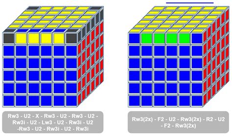 6x6 Rubiks Kubus Oplossen Beginners Methode Kubuspuzzel Nl