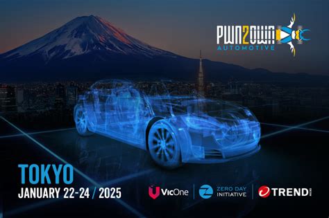 Zero Day Initiative — Pwn2own Automotive 2025 The Full Schedule