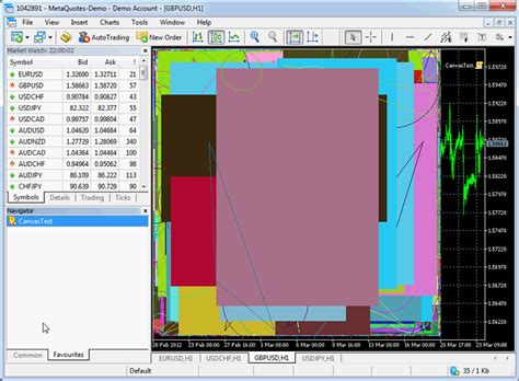 graphics in metatrader 5 canvas drawing inside the buffer with the