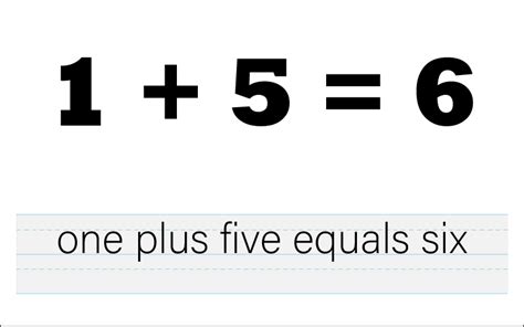 Method Of Standard Addition Equation Clipart