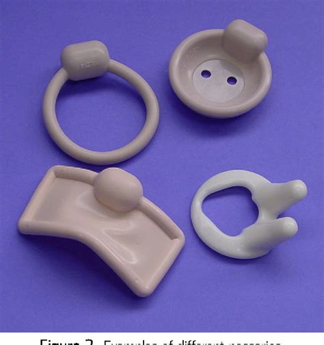 Figure 1 From Surgical Management For Pelvic Organ Prolapse And Its Impact On Sexual Function
