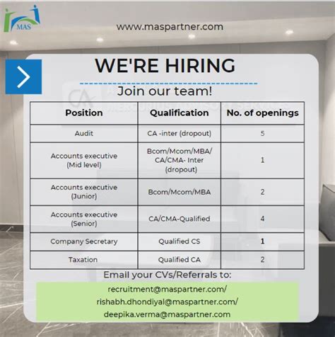 Cma Sanjay Yadav Posted On Linkedin