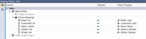 C Entity Framework Users And Groups With Many To Many Tables