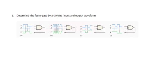 Solved 1 Determine The Gate Output Waveform For The Given