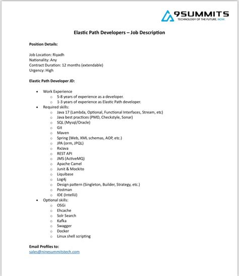 Mumtaz Ayat On Linkedin Hi Connections Elastic Elasticpath Developers