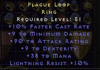 Gg Fcr Dex Rings Topic D2jsp