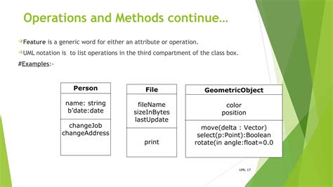 object oriented modeling and design with uml ppt