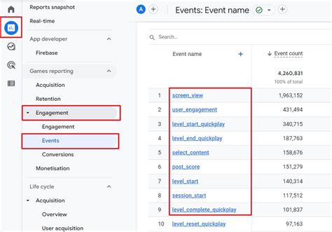 understanding the difference between events and conversions in ga4