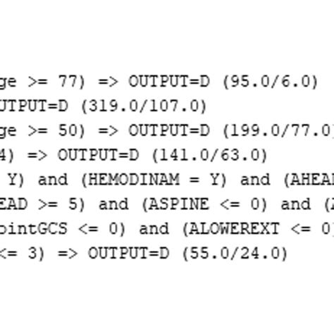 Jrip Based Classification Rules Output Mortality A Alive D Died