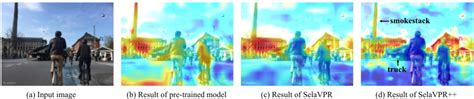 [논문 리뷰] Selavpr Towards Seamless Adaptation Of Foundation Models For Efficient Place Recognition