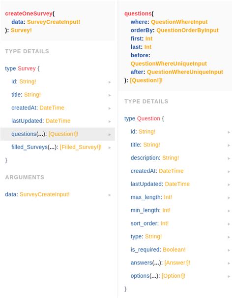 Graphql Variable Data Of Required Type Type Was Not Provided Stack Overflow