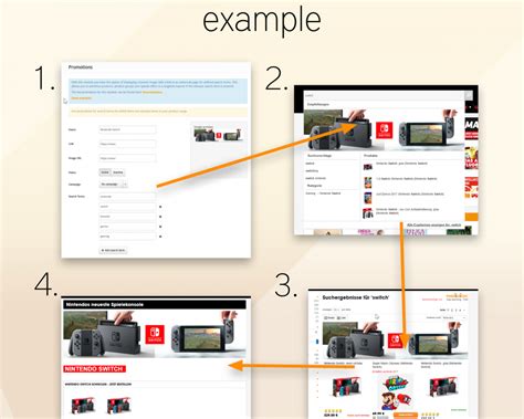 customer account promotions [findologic documentation]