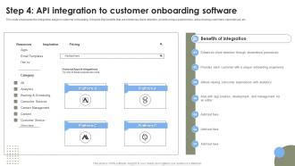 Step API Integration To Customer Strategies To Improve User Onboarding Journey PPT Example